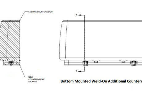 Additional Counterweight | C. Norris Manfacturing | Canton, OH ...